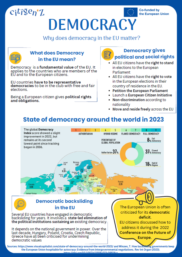 Learning nuggets | DABtheEU | Discuss, Argue, Build the EU